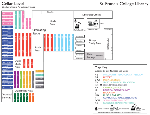 Mapping the Important Things – Librarian Design Share