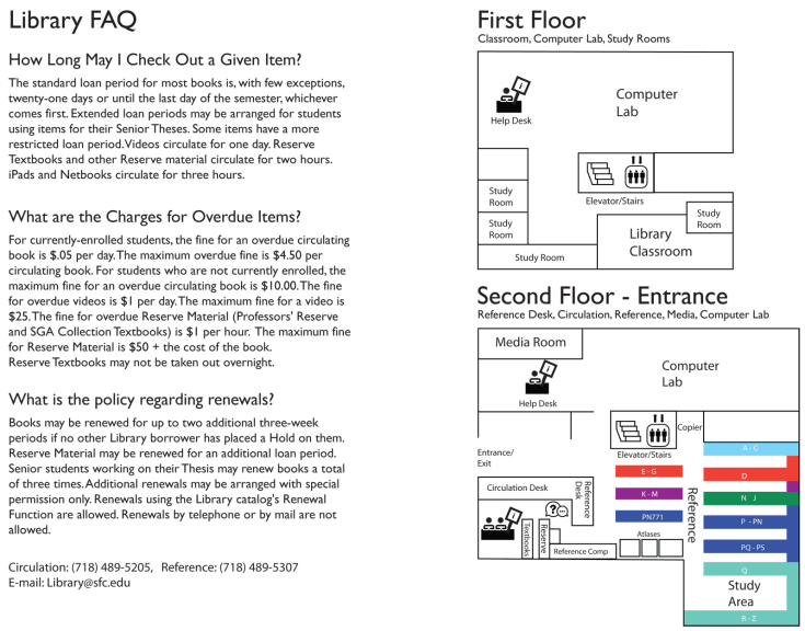 Mapping the Important Things – Librarian Design Share