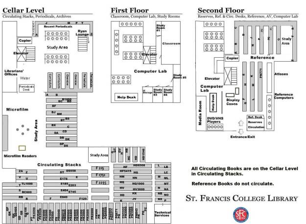 Mapping the Important Things – Librarian Design Share