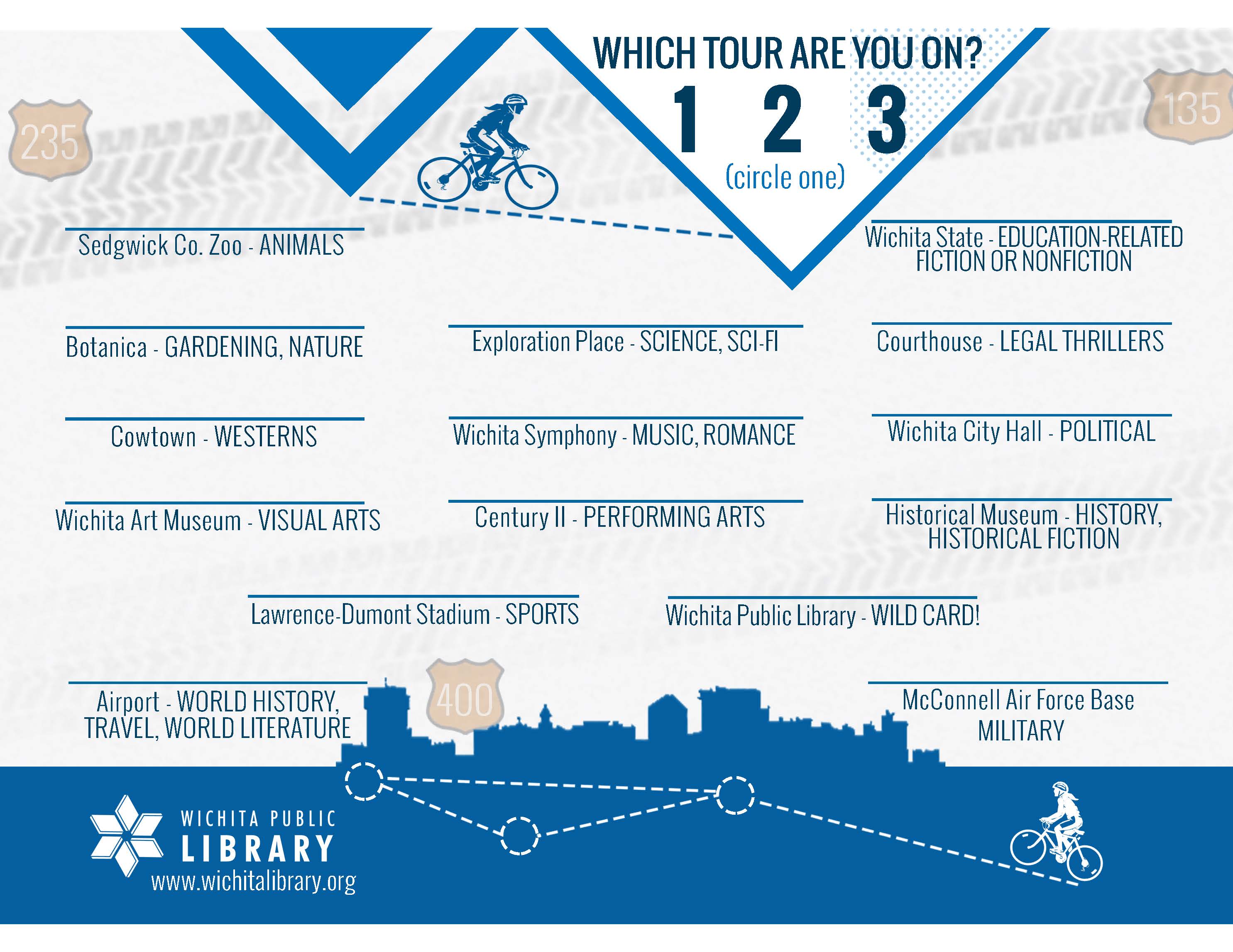 A Reading Journey – Librarian Design Share