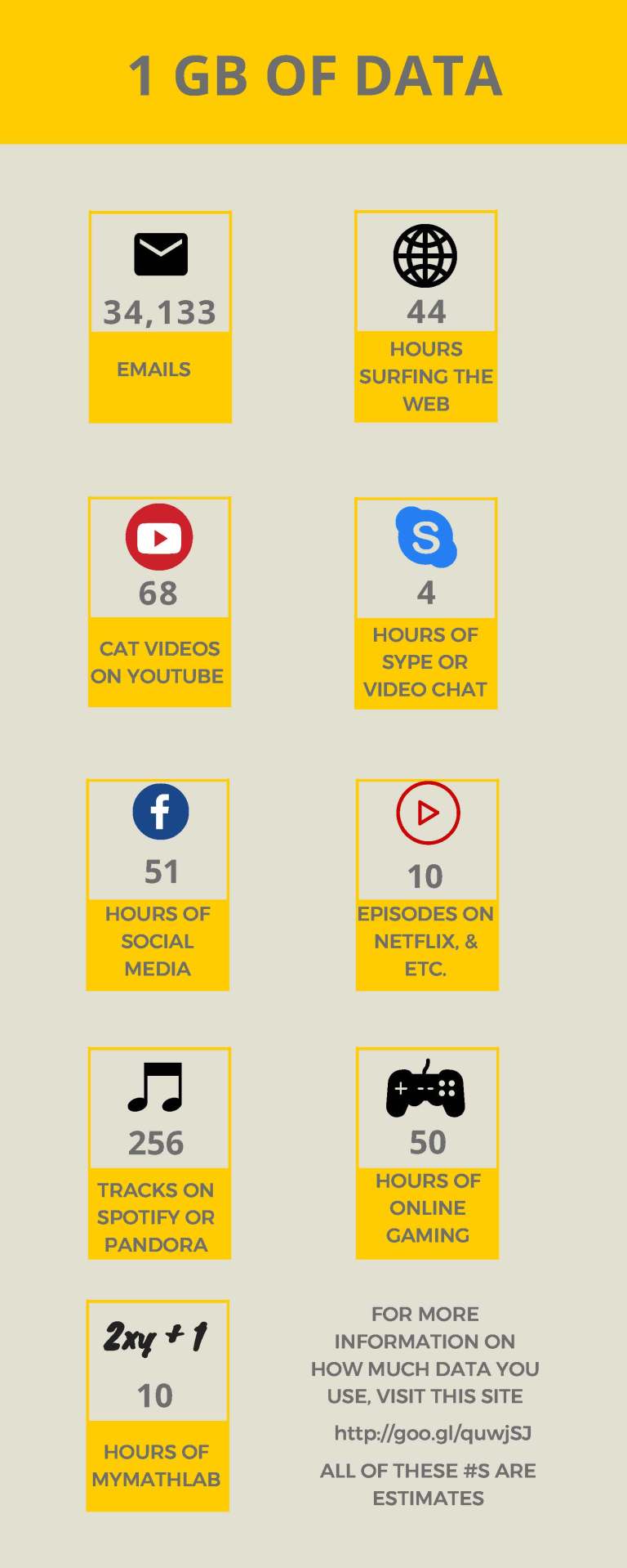 Infographics – Librarian Design Share