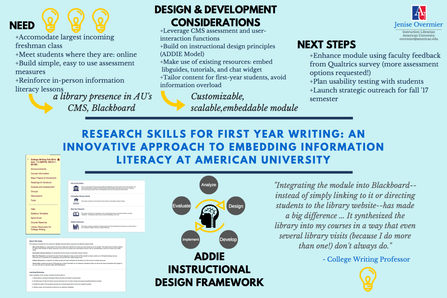 Poster – Librarian Design Share